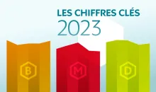 Chiffres clés de la propriété industrielle 2023 : hausse historique des dépôts de brevets de 5,6 ...